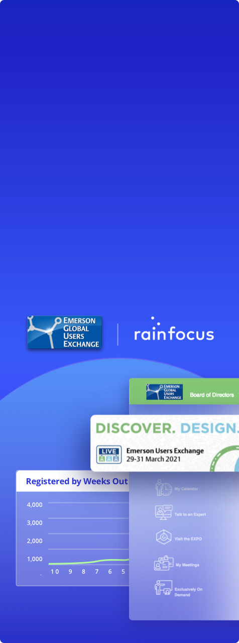 RainFocus | The World’s Only Insight-Driven Event Management Platform