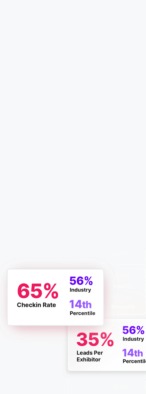 RainFocus | The World’s Only Insight-Driven Event Management Platform